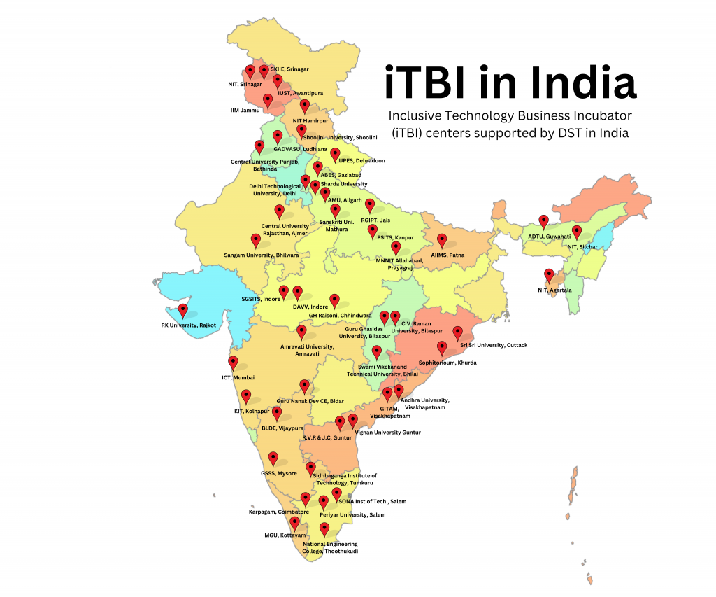 NIDHI Inclusive Technology Business Incubators (NIDHI - iTBI) | NIDHI ...