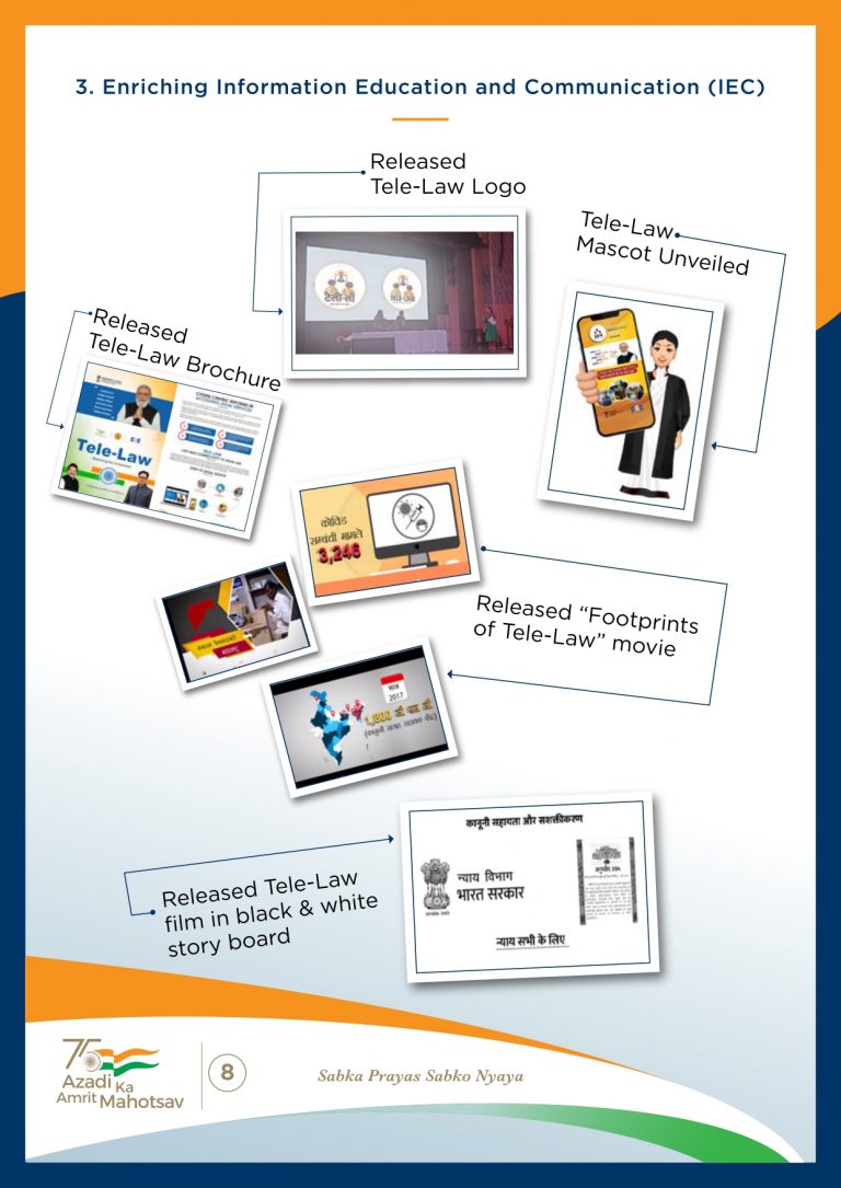 Tele-Law | Department of Justice | India