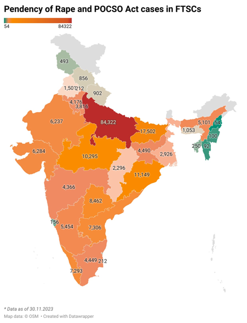 Fast Track Special Courts (FTSCs) | Department of Justice | India