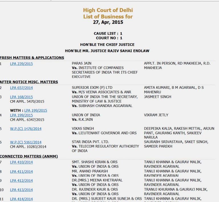 e-Court Cause List | Official Website of e-Committee, Supreme Court of ...