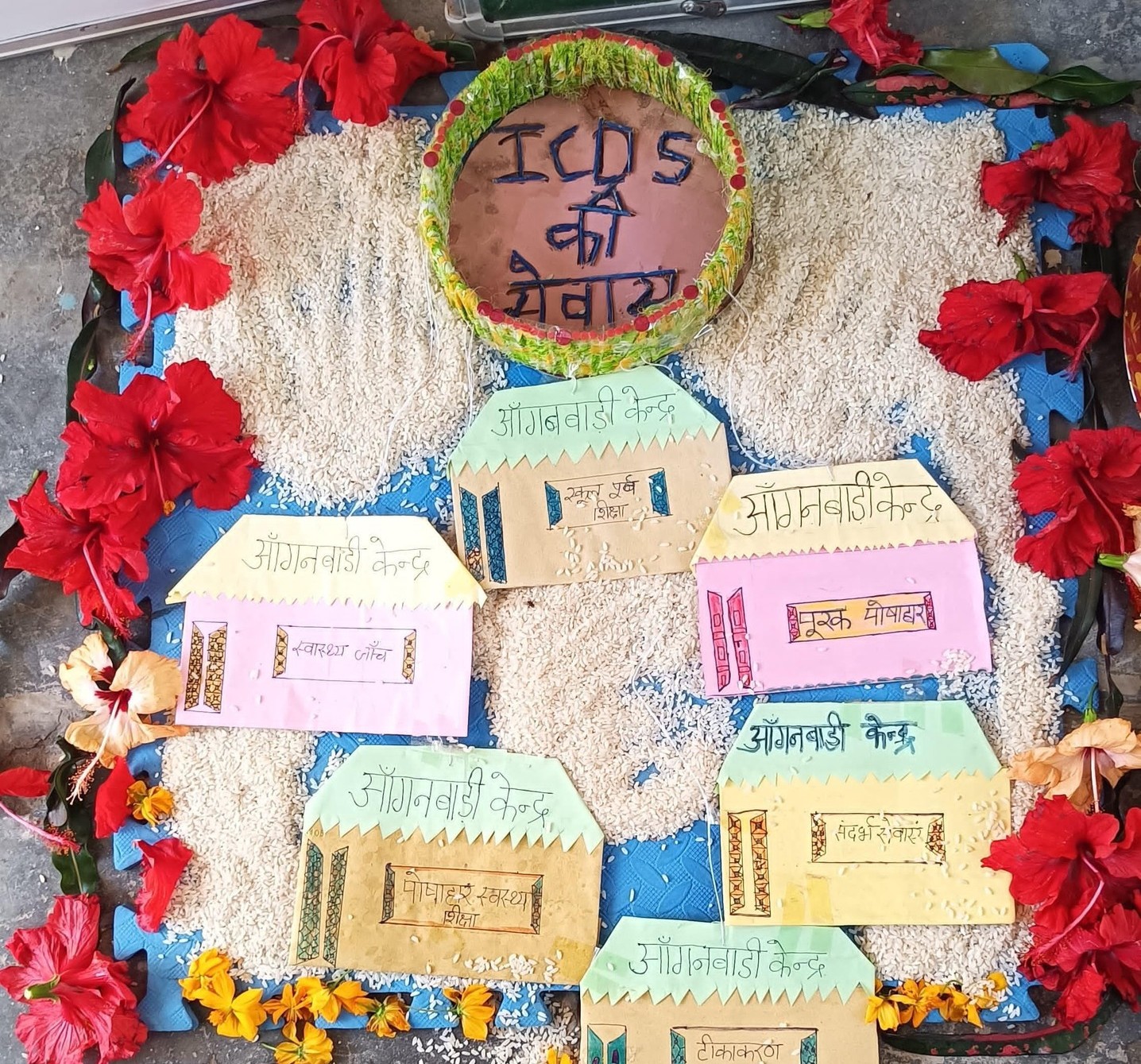 Poshan Adhar Scheme | Women Empowerment & Child Development | India