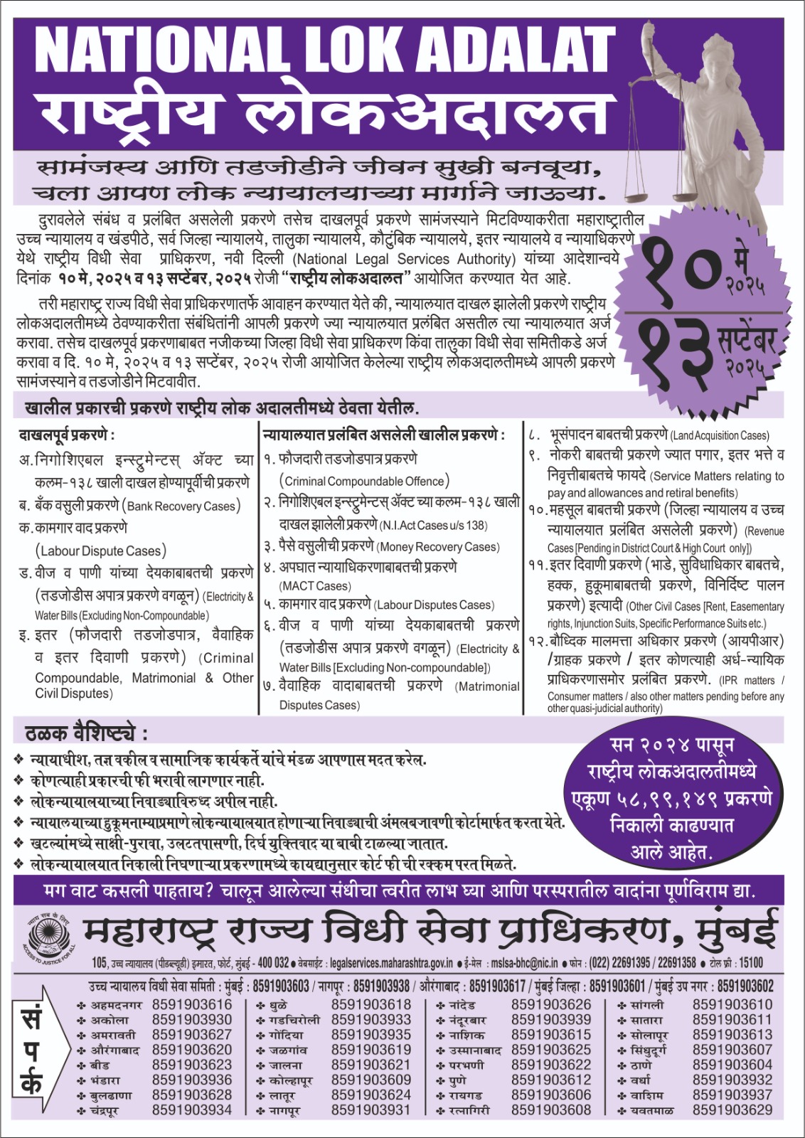 National Lok Adalat : 10th May 2025 and 13th September 2025 ...