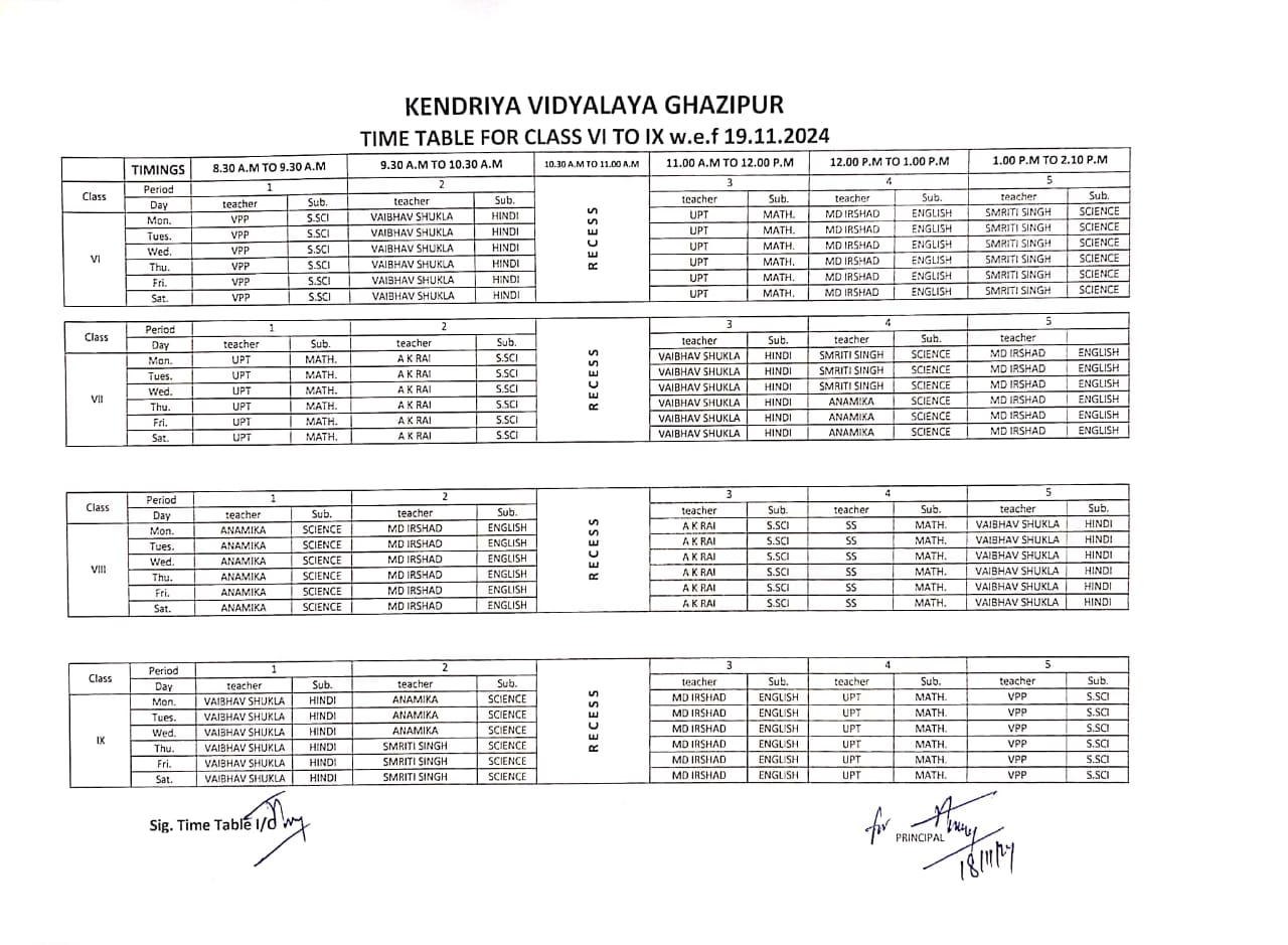 TIME TABLE FOR CLASS VI,VII ,VIII AND IX w.e.f 19.11.2024 | KENDRIYA ...