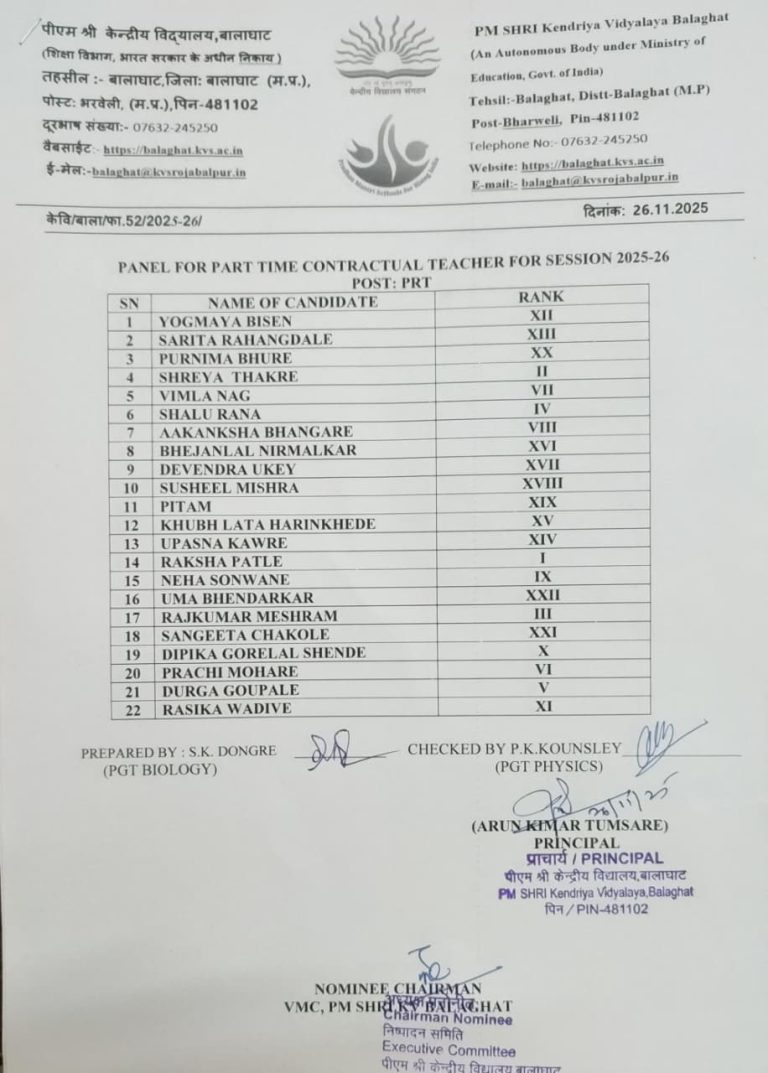 Panel for Part Time Contractual Teacher PRT for the Session 2025-26-(KV Balaghat/KV Tirodi-25.11 ...