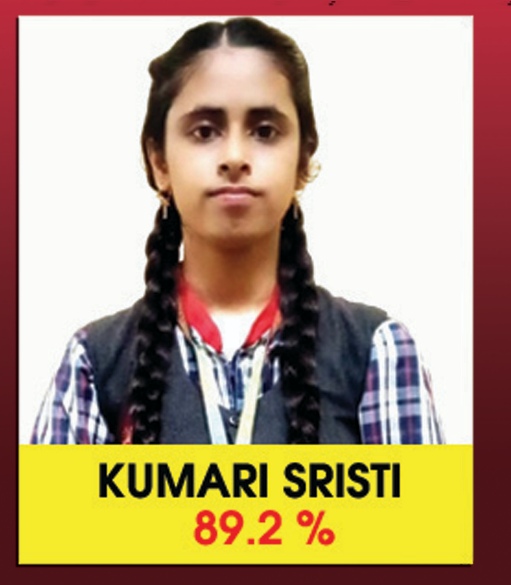Kendriya Vidyalaya Malda | India