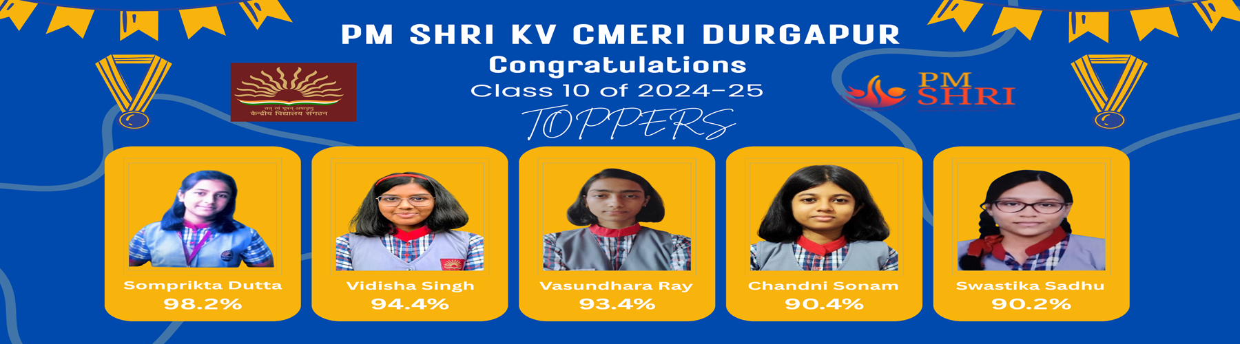 PM SHRI KV CMERI Durgapur | India